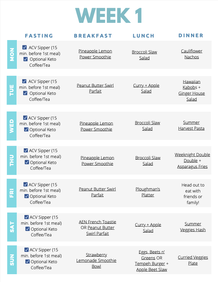 The Body Recomposition Meal Plan [2024] – Autumn Elle Nutrition